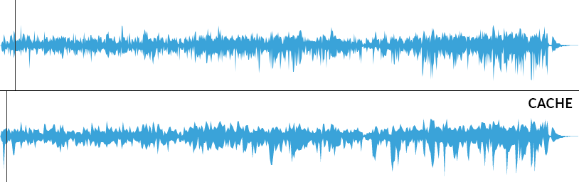 Accuracy of saved waveform · Issue #1405 · katspaugh/wavesurfer.js · GitHub