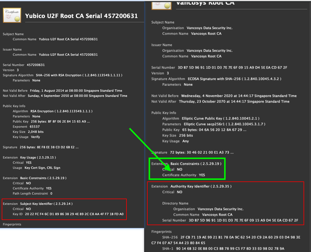 isCertRevoked cannot work for the root cert which does not include the ...