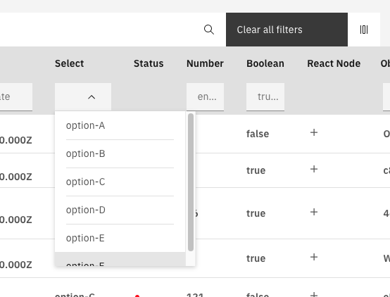 [Table] [A11Y] Table - components in table cell headers are not readable · Issue #2620 · carbon ...