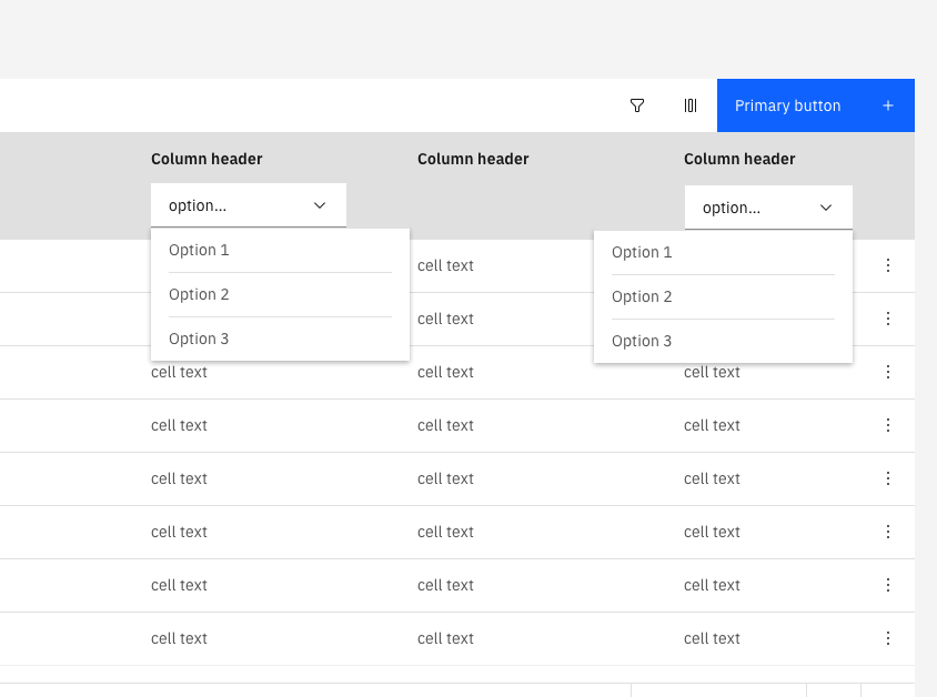 Table A11y Table Components In Table Cell Headers Are Not Readable · Issue 2620 · Carbon