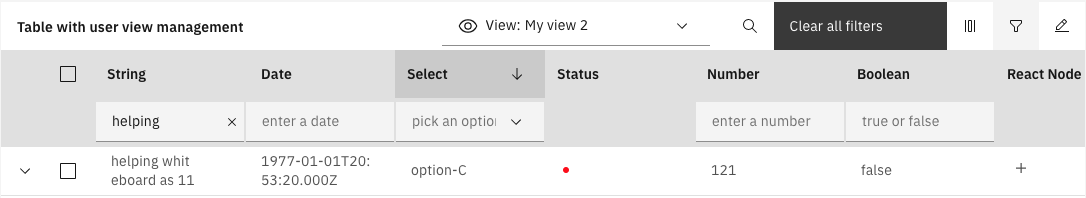 [Table] [A11Y] Table - components in table cell headers are not readable · Issue #2620 · carbon ...