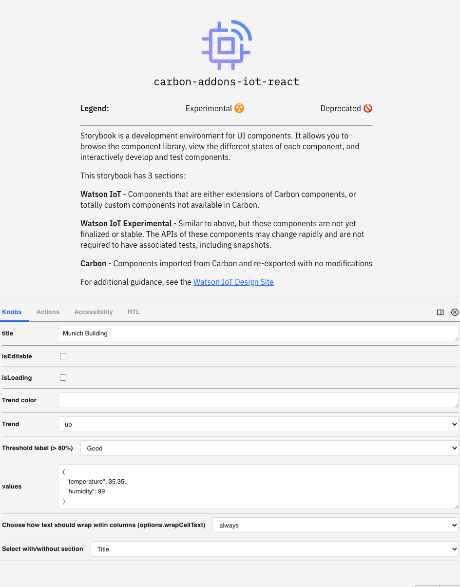 [All] Some storybook knobs are leaking into all stories · Issue #3194 · carbon-design-system ...