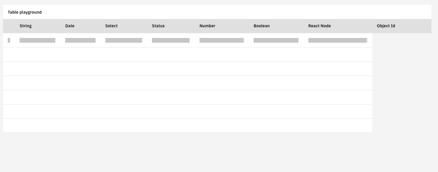 [table] loading state missing column for row nesting · Issue #3323 ...
