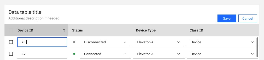 [Table] In-line editing of Data Table · Issue #720 · carbon-design-system/carbon-addons-iot ...