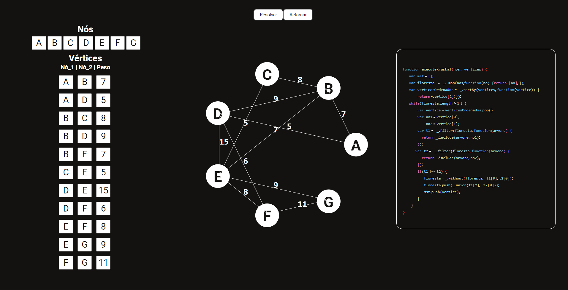 GitHub - Shauandsss/KruskalJs: Visual Kruskal JavaScript React