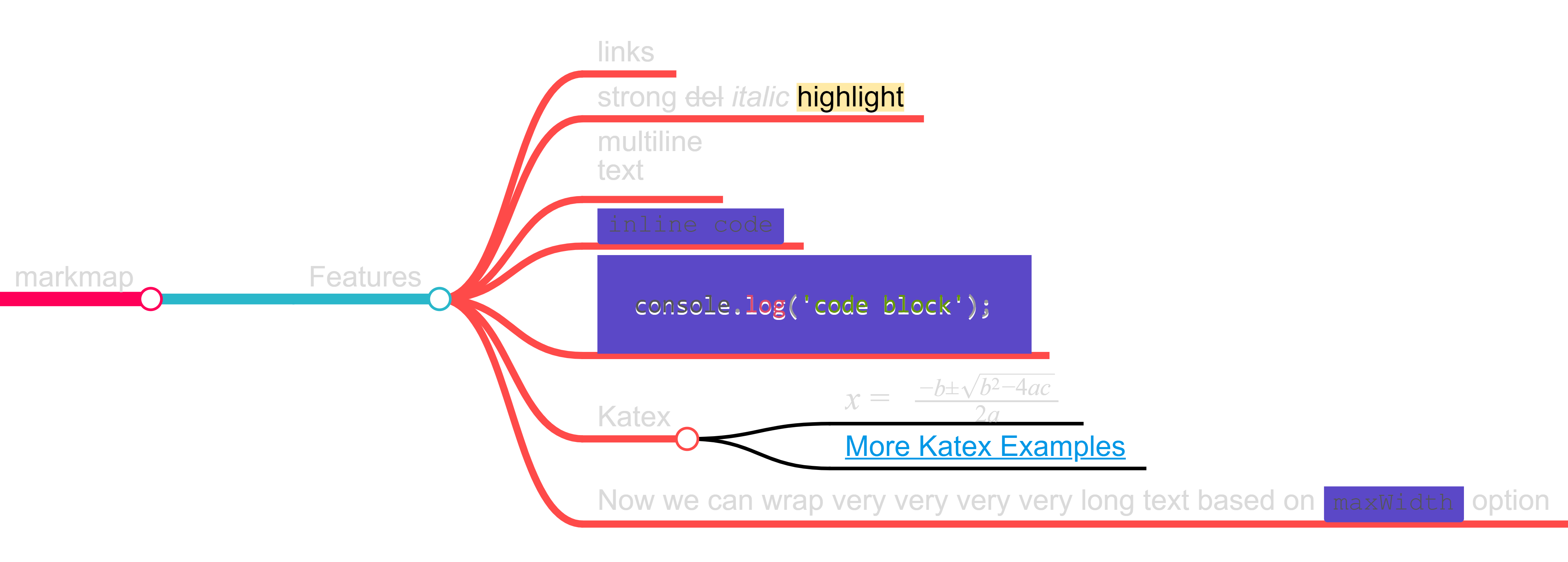 Add rendered code background color option · Issue #50 · verocloud ...