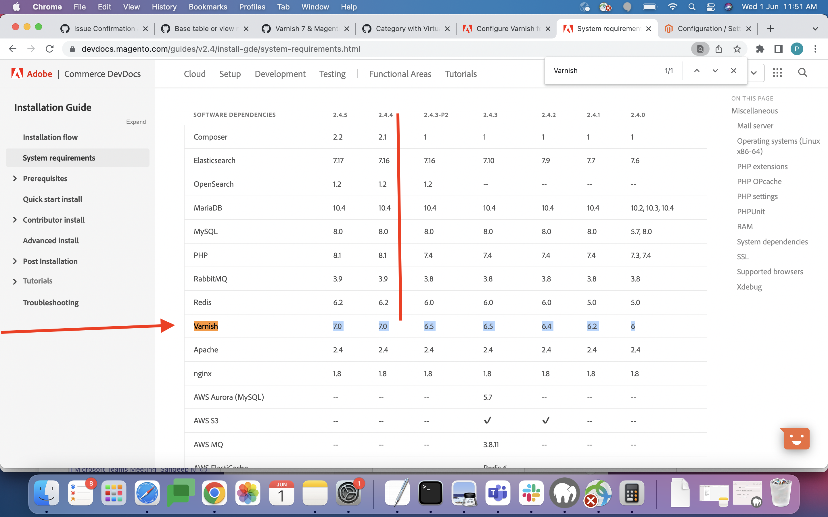 Varnish 7 & Magento 2.4.4 · Issue #35536 · magento/magento2 · GitHub