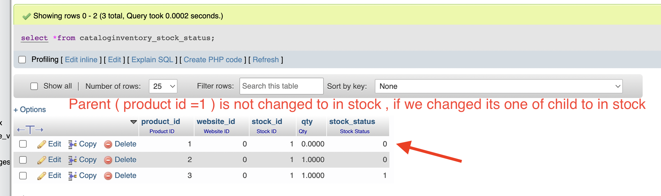 Configurable Product still OOS In case the variants is In stock · Issue #35494 · magento ...