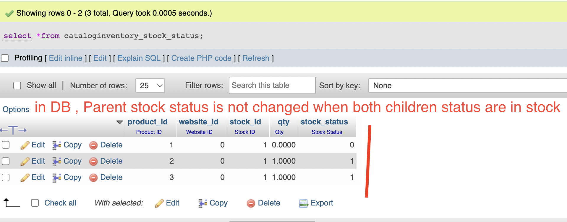 Configurable Product still OOS In case the variants is In stock · Issue #35494 · magento ...
