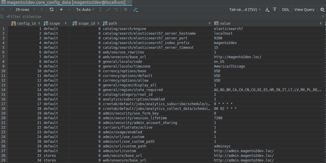 Can't access admin (backend) after setting up custom Admin URL via backend · Issue #29169 ...
