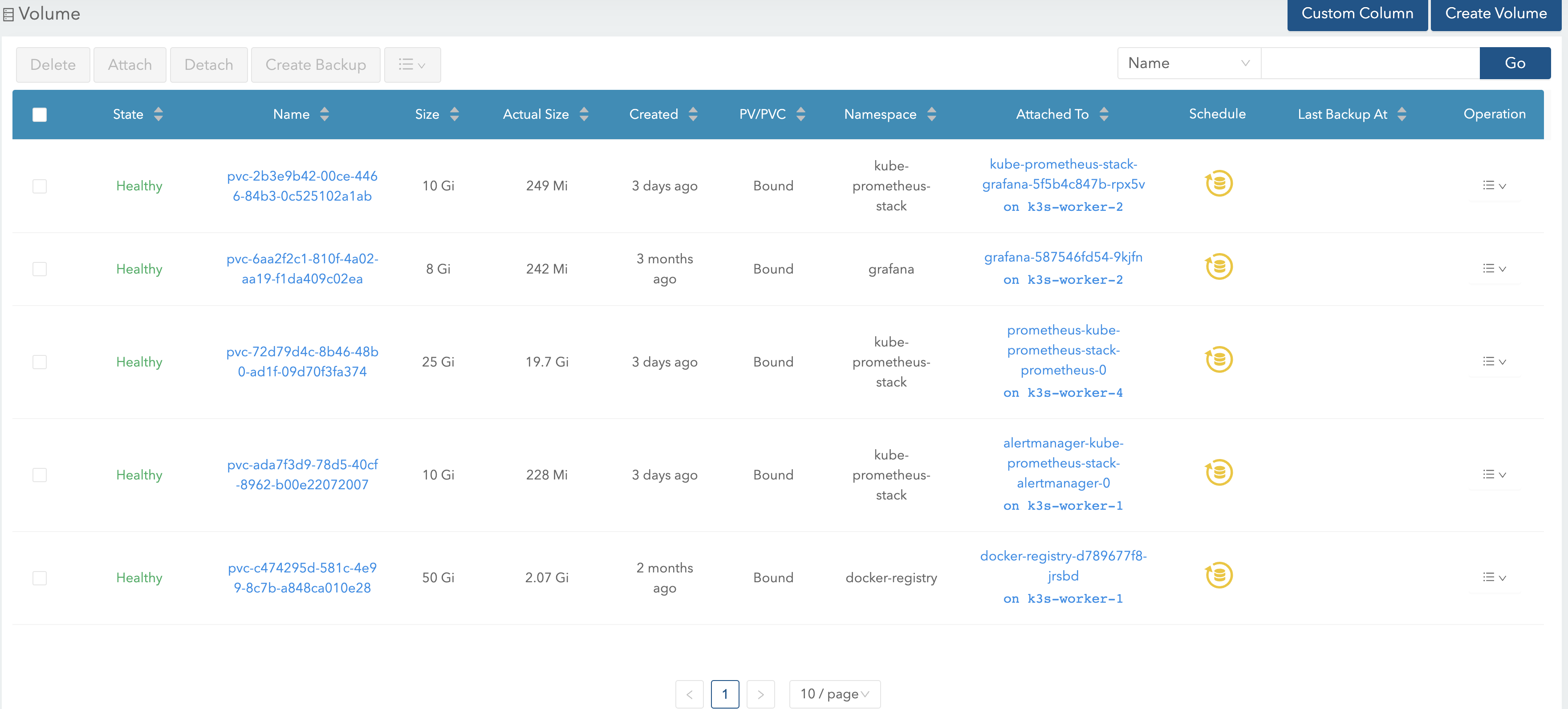[FEATURE] Data Deduplication Support · Issue #5101 · longhorn/longhorn · GitHub