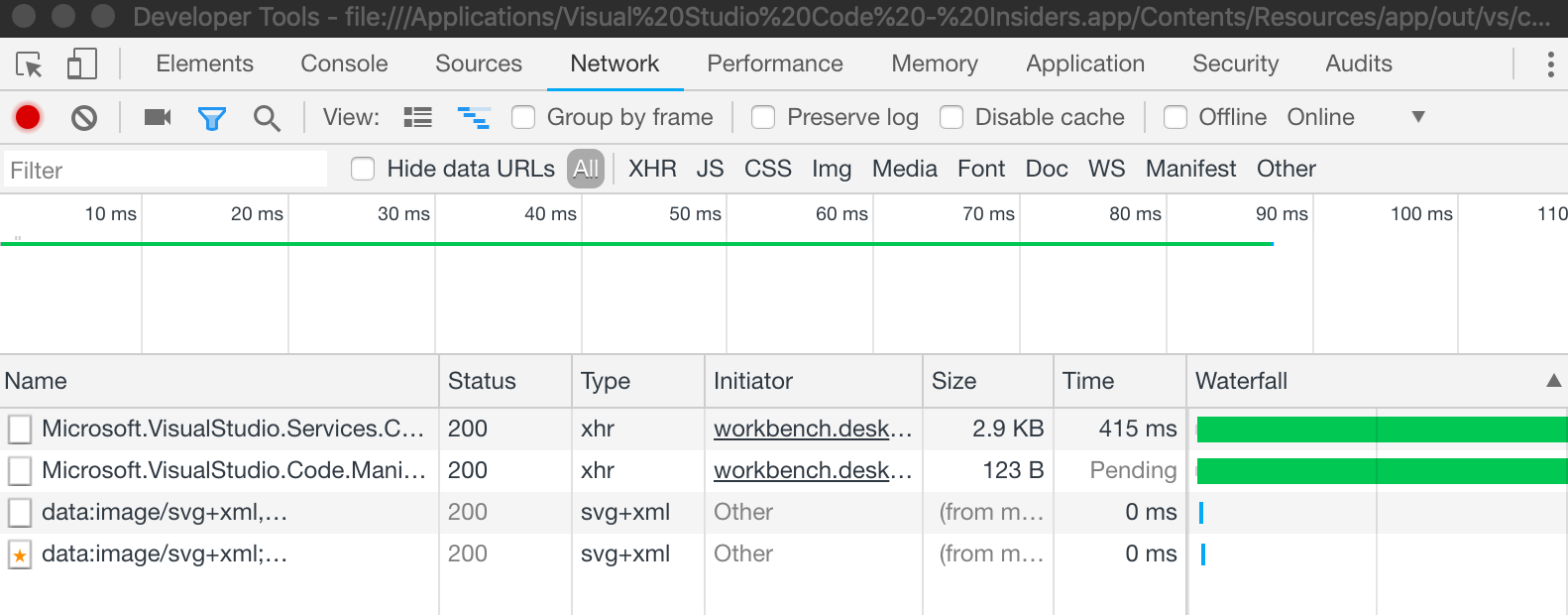 Hang on rendering markup or markdown · Issue #79515 · microsoft/vscode ...