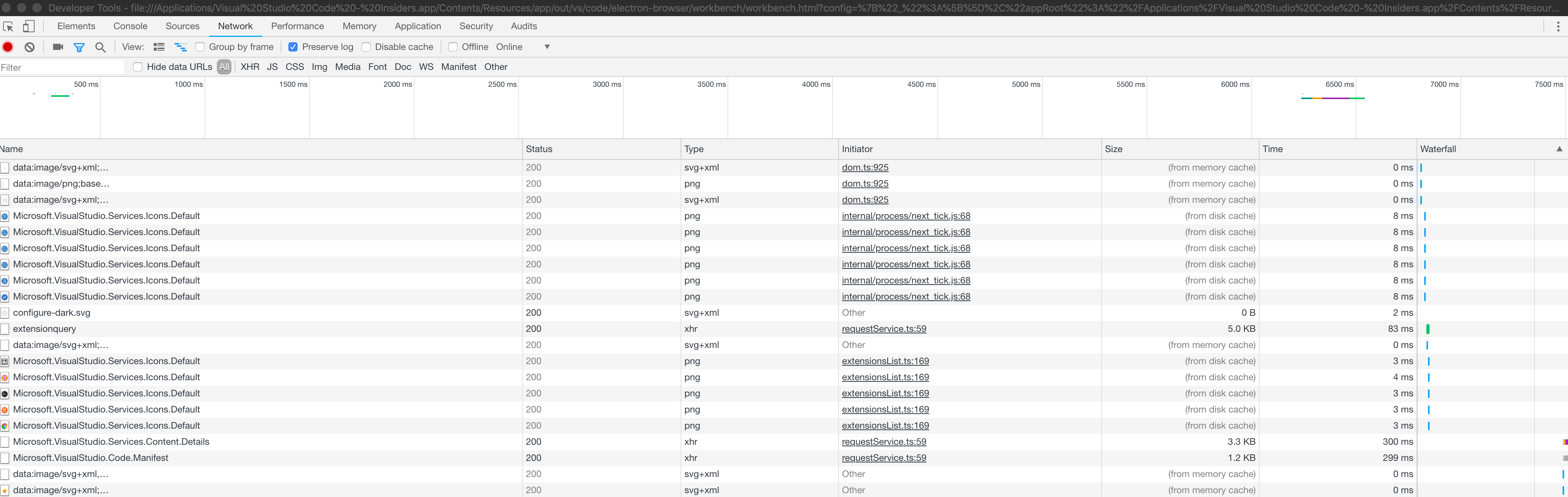 Hang on rendering markup or markdown · Issue #79515 · microsoft/vscode ...