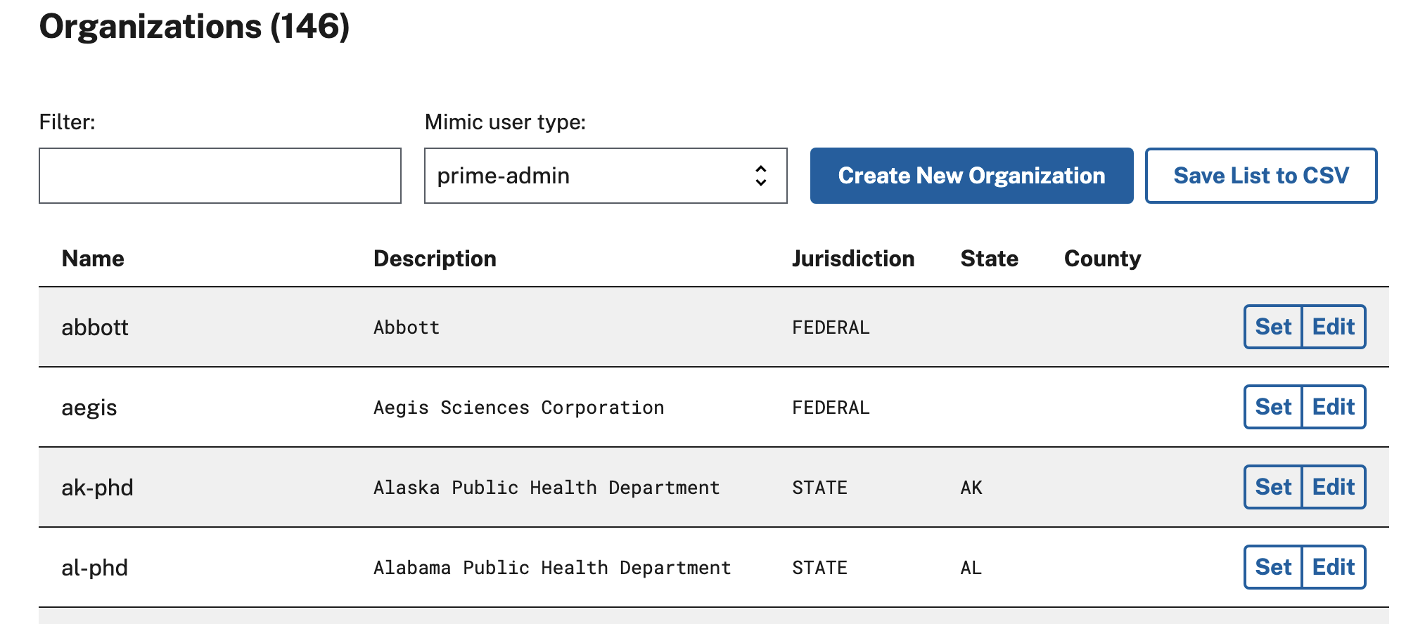 Uswds Bug Scrollable Tables Are Too Wide · Issue 5096 · Uswdsuswds 3628