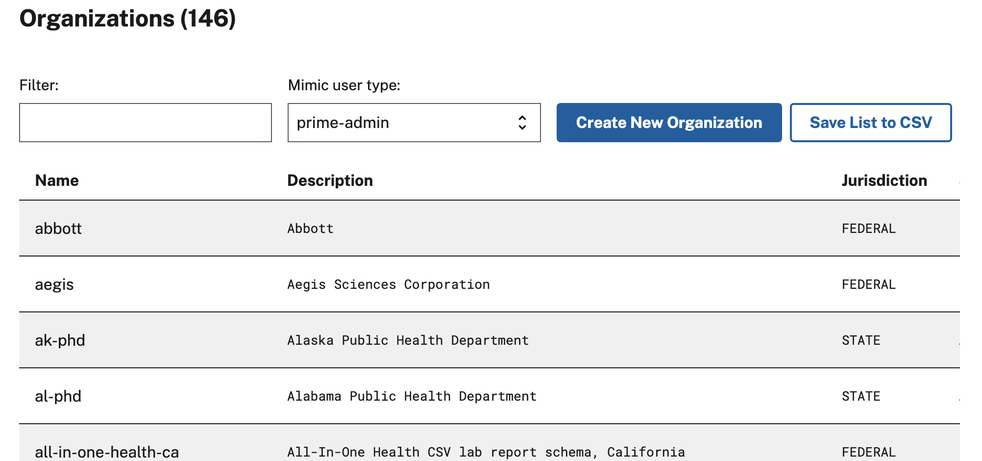 Uswds Bug Scrollable Tables Are Too Wide · Issue 5096 · Uswdsuswds · Github 
