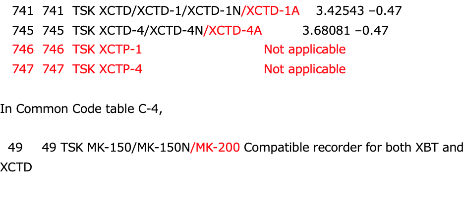 CCT-3 and CCT-4 request by Japan · Issue #145 · wmo-im/CCT · GitHub