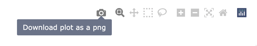 How to translate the modebar tooltips to another language? · Issue ... How to translate the modebar tooltips to another language? · Issue ...