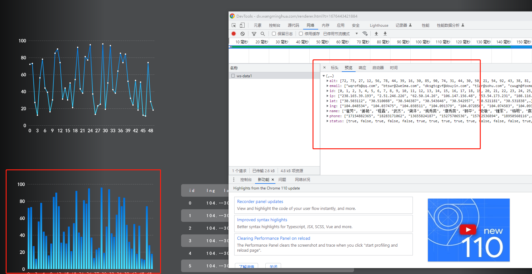 关于添加动态数据源绑定功能的支持想法 · Issue #481 · Tencent/tmagic-editor · GitHub