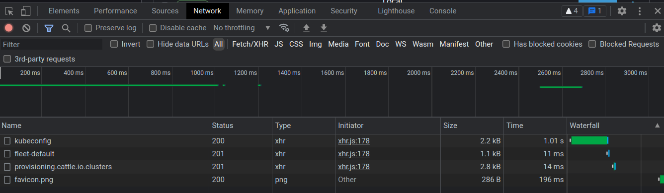 Unable to provision harvester rke2 cluster from rancher, stuck in provisioning on bootstrap node ...