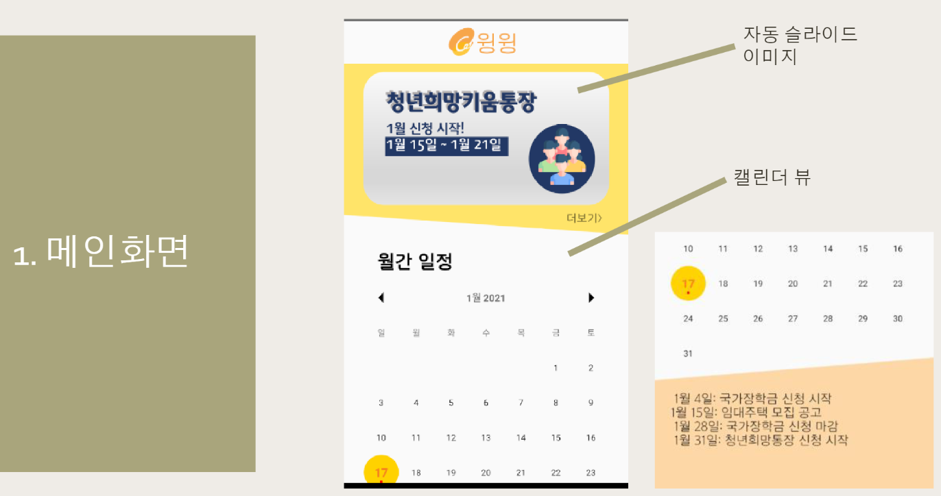 GitHub - minjuaaa/wingwing: 윙윙_보호종료아동자립도움어플