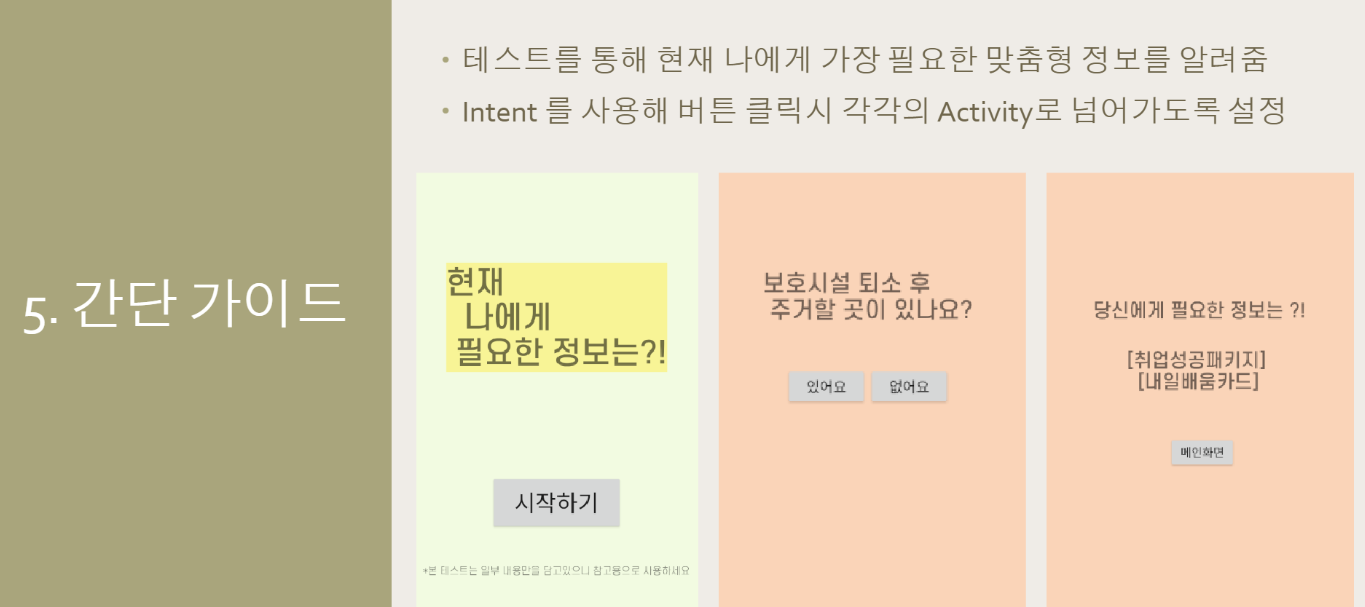 GitHub - minjuaaa/wingwing: 윙윙_보호종료아동자립도움어플