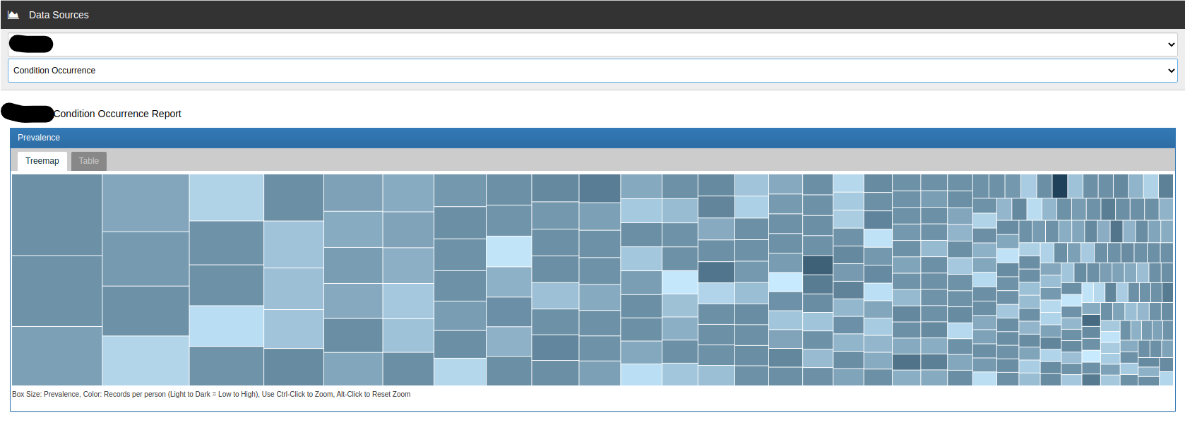 measurement Error loading report · Issue #1957 · OHDSI/WebAPI · GitHub
