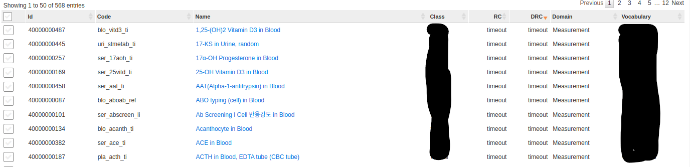 measurement Error loading report · Issue #1957 · OHDSI/WebAPI · GitHub