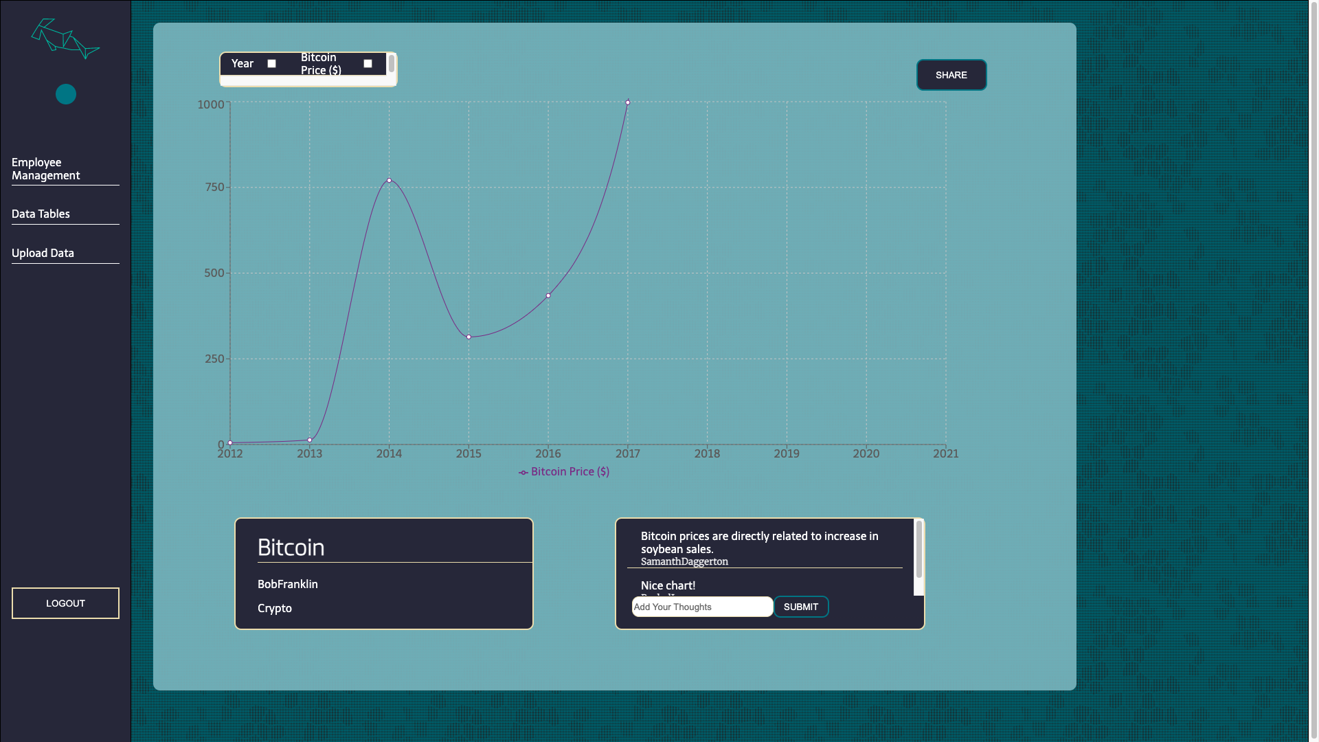 GitHub - HammerHeadHR/Hammerhead: Hammerhead is a responsive web ...