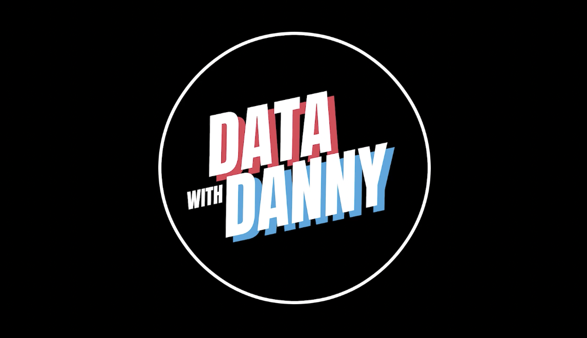 GitHub - iamismaill/Serious-SQL: In this repository I demonstrate my SQL programming skills as a ...