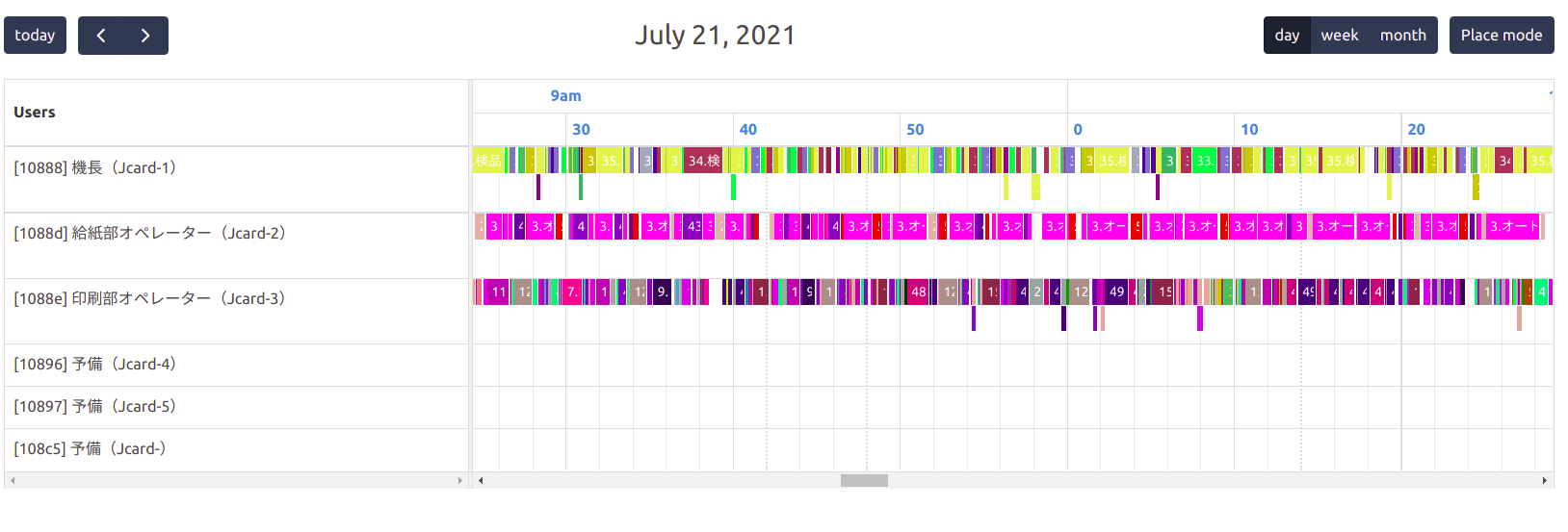 What about virtual rendering or lazy rendering events on timeline? · Issue #6478 · fullcalendar ...