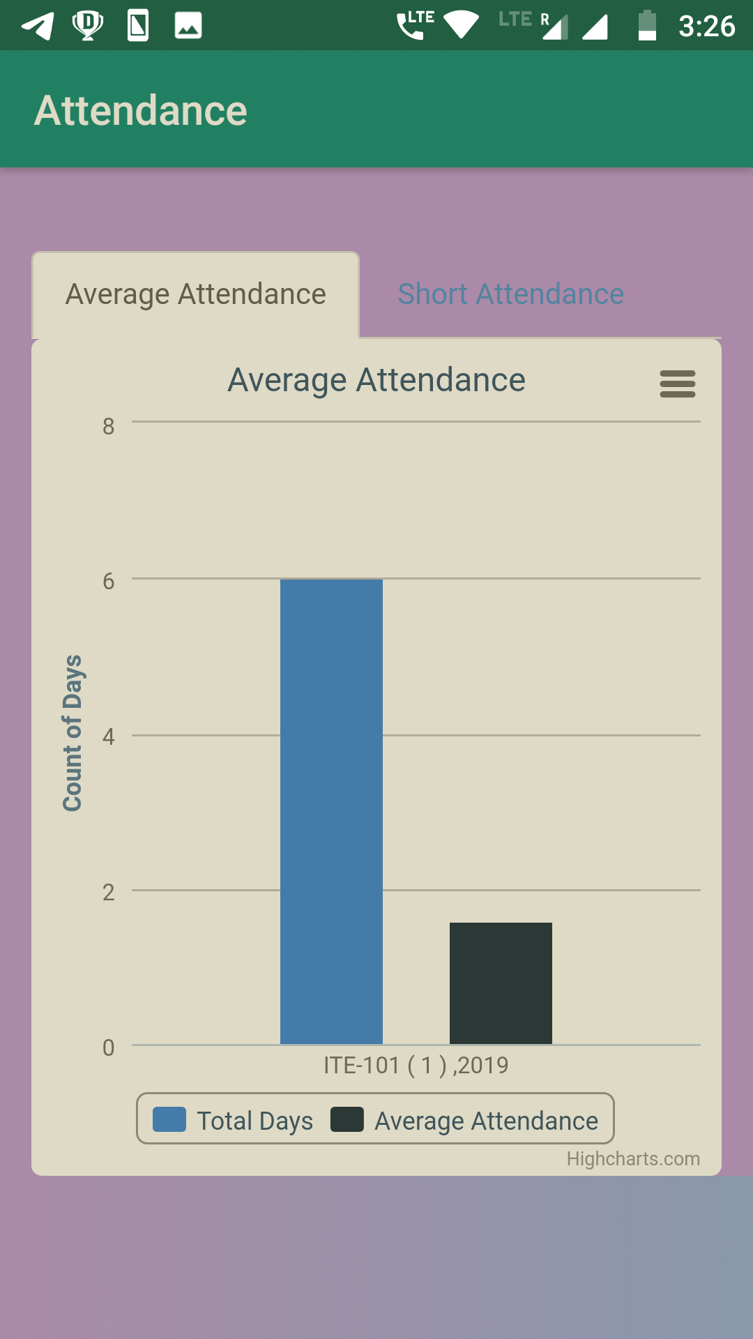 GitHub - iabhishek5007/Mobile-Based-Attendance-System-App: An ...