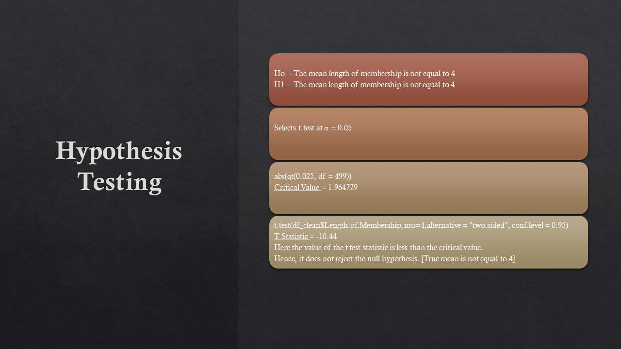 GitHub - yaxh-k/Streaming_platform_data_analysis