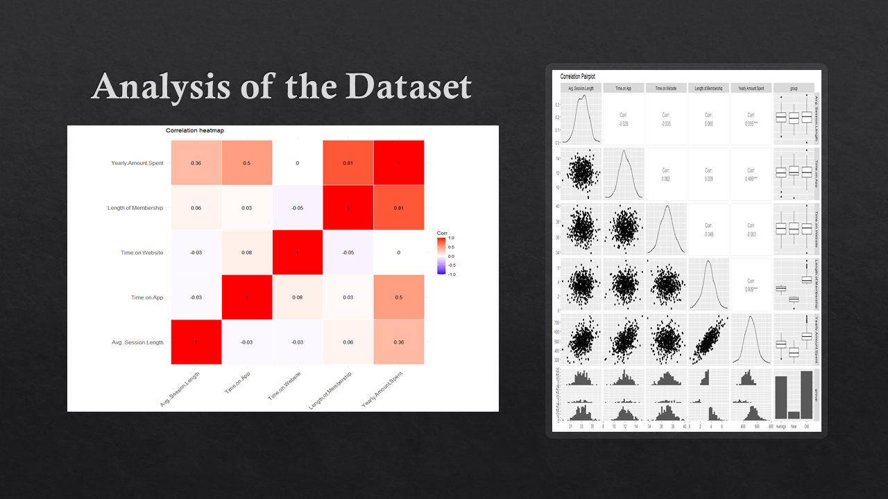 GitHub - yaxh-k/Streaming_platform_data_analysis