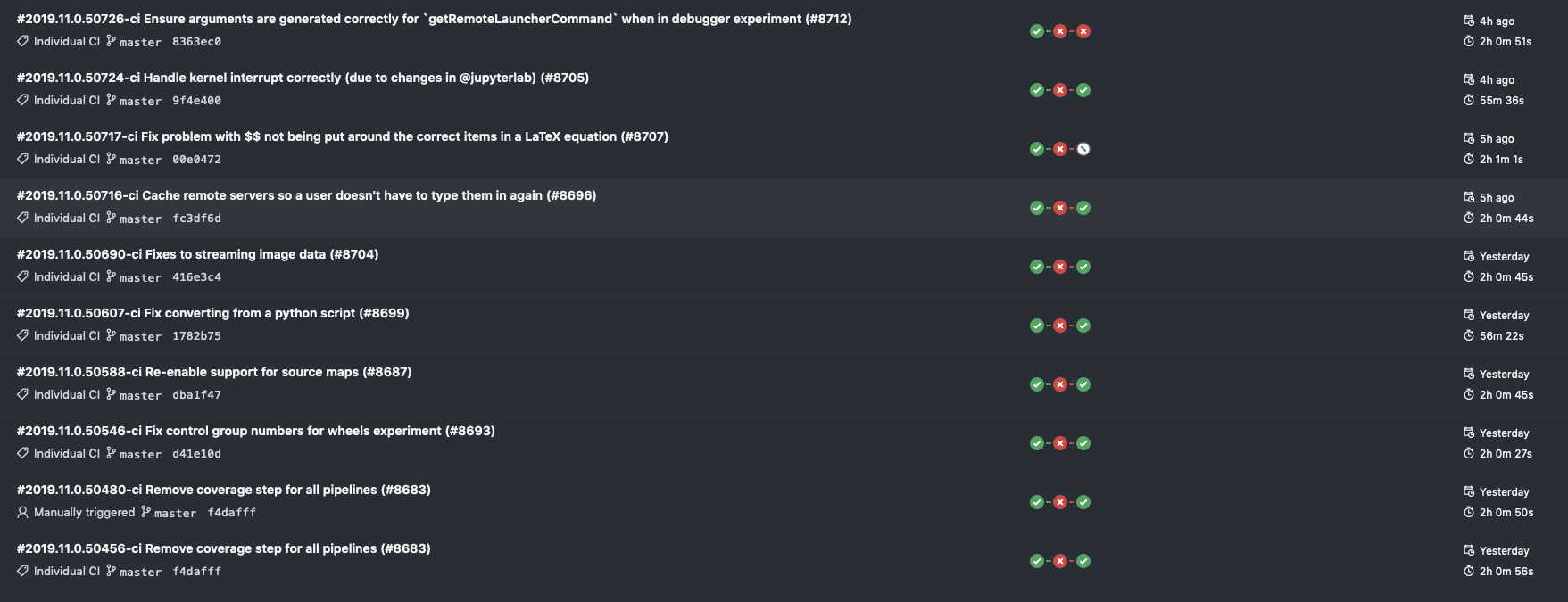 Ds Native Editor Functional Test Failing In Ci · Issue 2660 · Microsoftvscode Jupyter · Github 