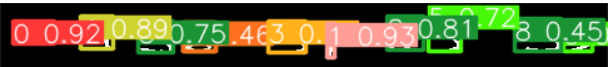 confidence score · Issue #3046 · ultralytics/ultralytics · GitHub