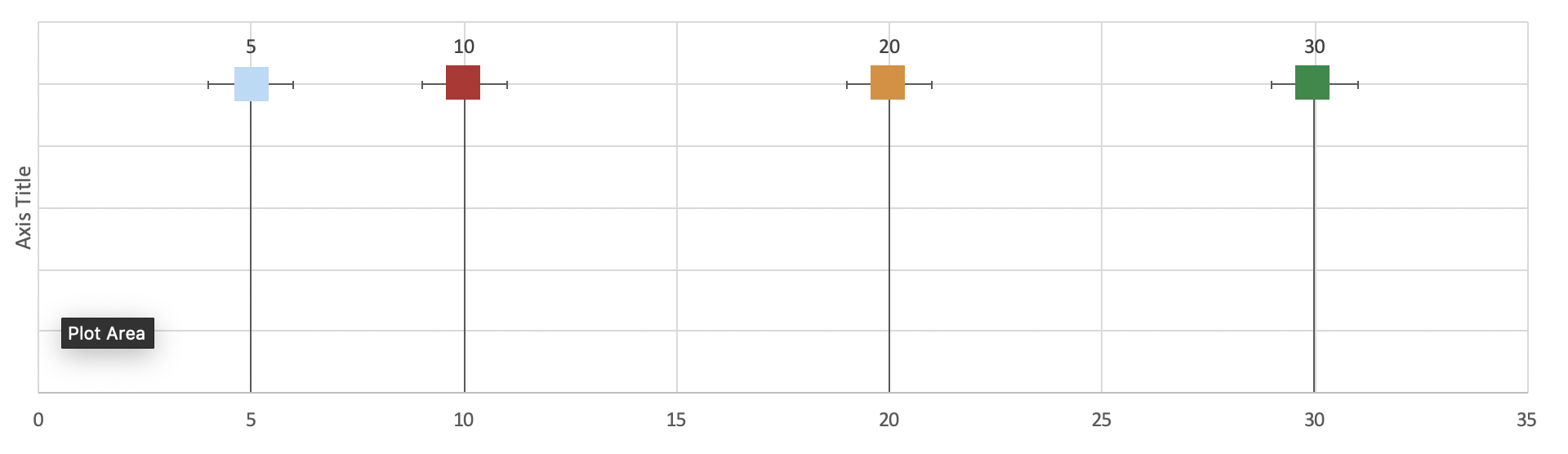 Adding Vertical Error Bars in XYChart · Issue #607 · scanny/python-pptx · GitHub