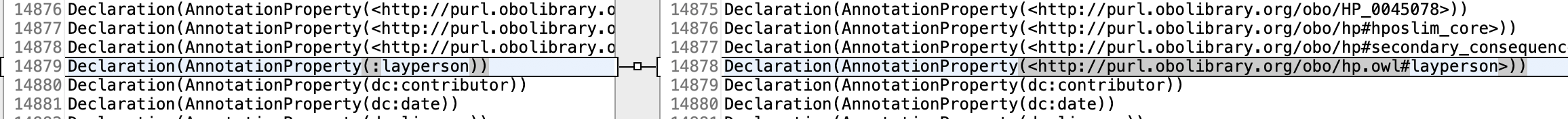 Question: plugin changes output file · Issue #926 · protegeproject/protege · GitHub