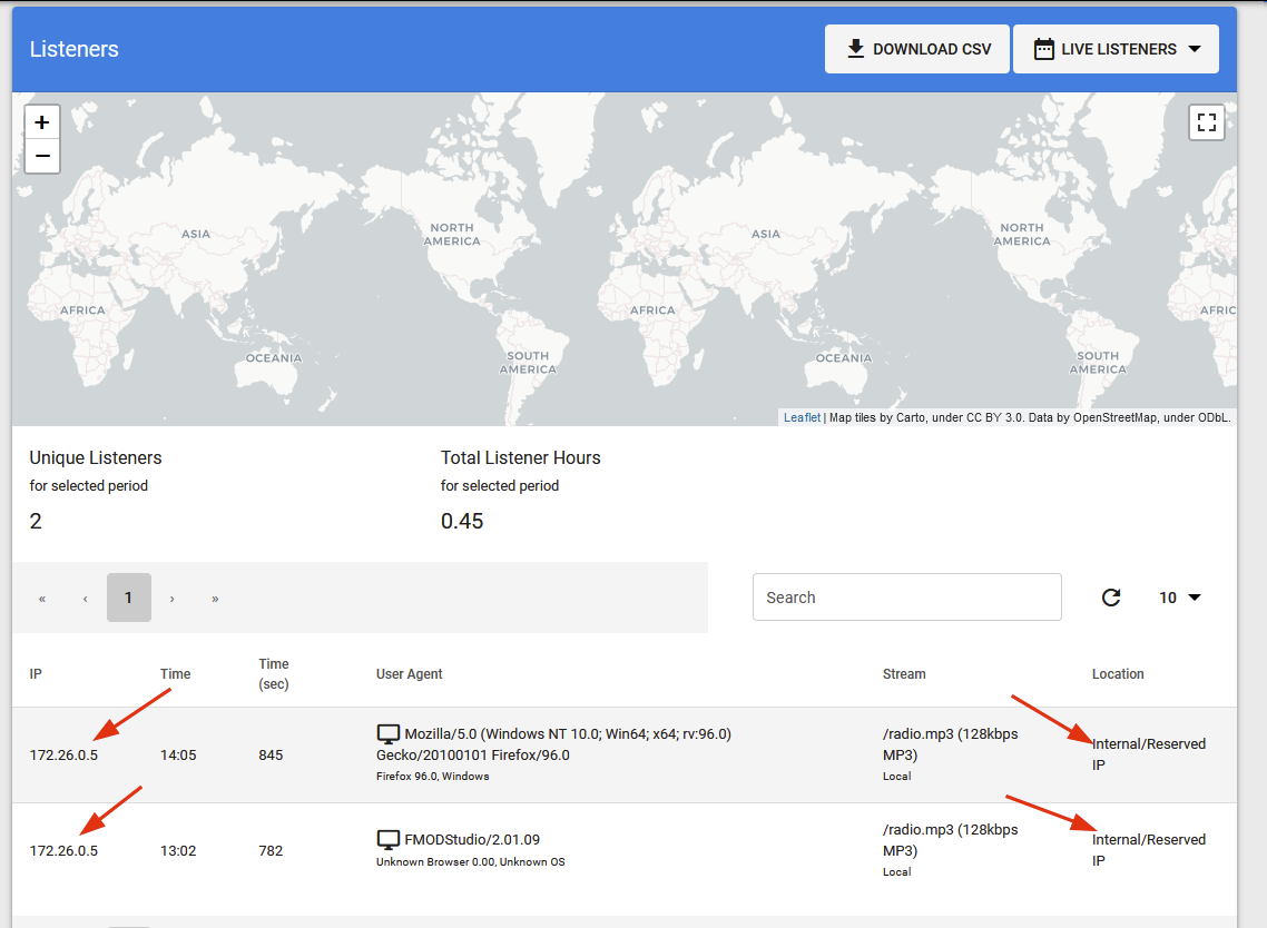 Listeners page returns incorrect data - Internal/Reserve IP location · Issue #5002 · AzuraCast ...
