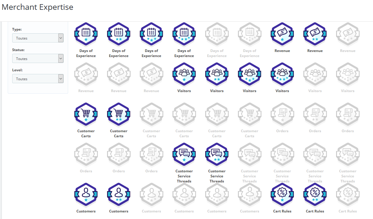 Wrong sql query in gamification module · Issue #15441 · PrestaShop/PrestaShop · GitHub