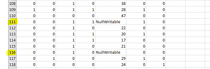 org.datavec.arrow.ArrowConverter - Unable to set value at row xx while ...