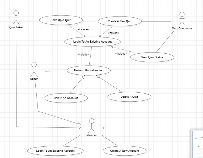 GitHub - PavankumarHegde/OOADJ_Project_UE20CS352