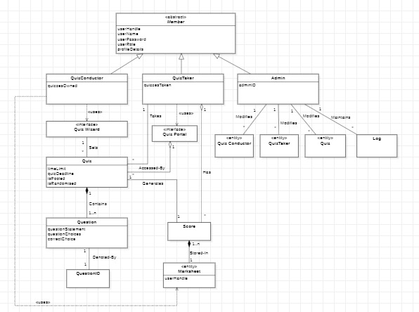 GitHub - PavankumarHegde/OOADJ_Project_UE20CS352