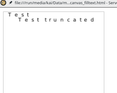 Implement CanvasRenderingContext2d.fillText · Issue #11681 · servo/servo · GitHub