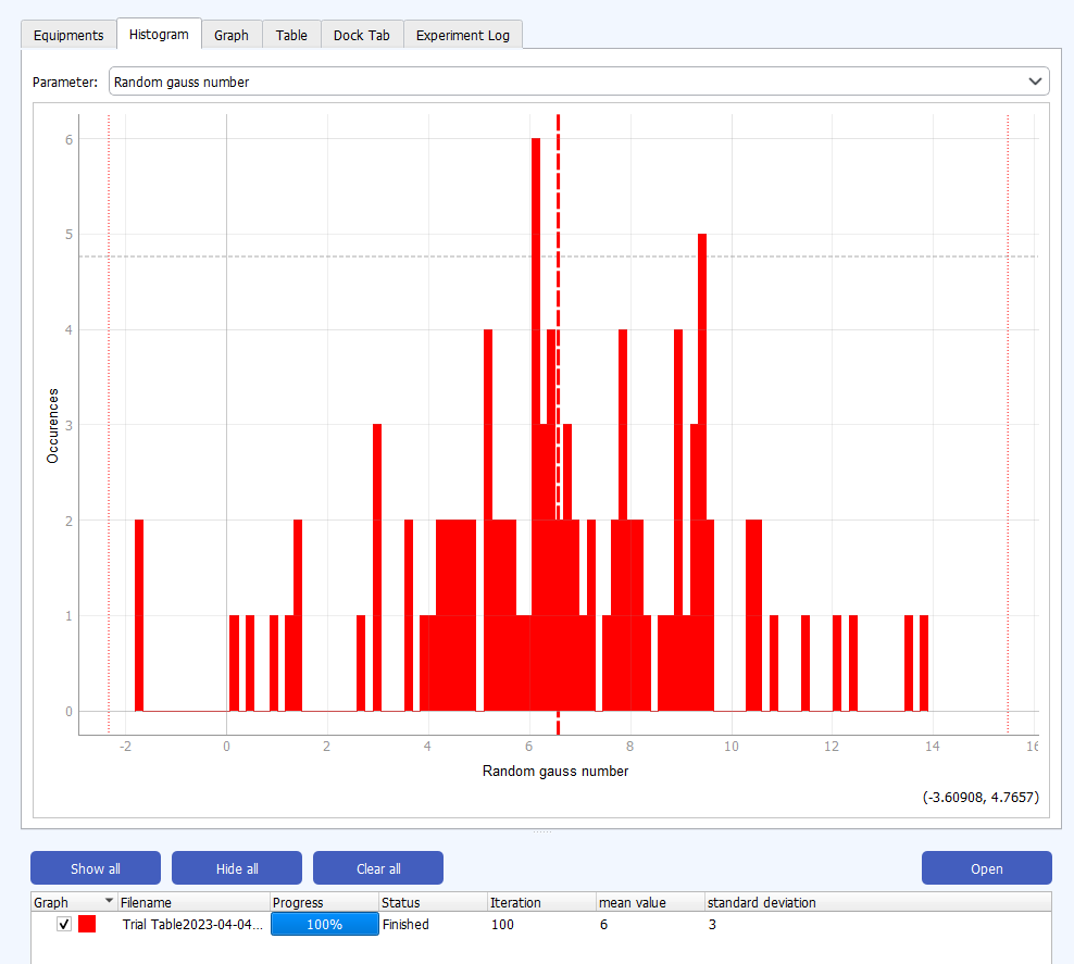 Histogram Widget · Pymeasure Pymeasure · Discussion 887 · Github
