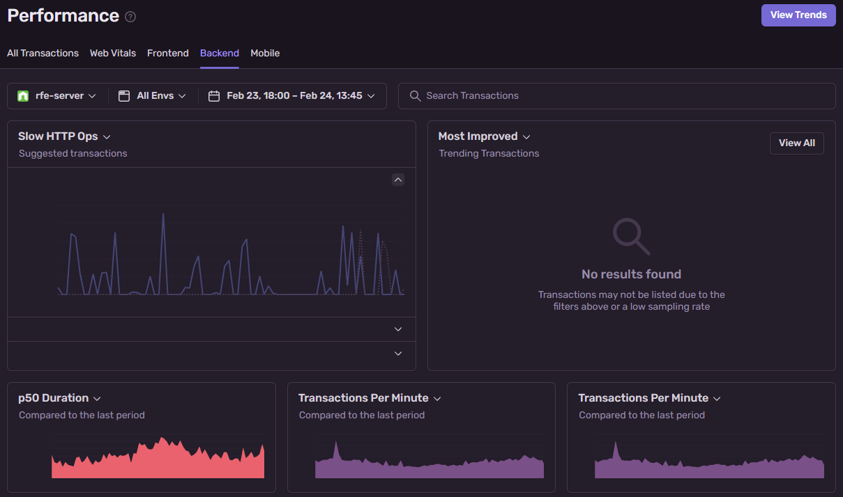 Filtering transactions broken on Performance Overview · Issue #44603 · getsentry/sentry · GitHub