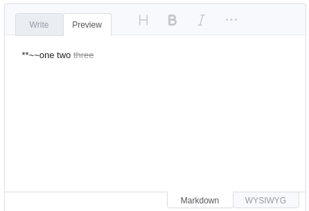 In certain cases the text produced by the WISIWYG editor mixes Markdown ...