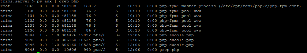 Process Manager Has Been Broken Since Version 441 · Issue 2927 · Swooleswoole Src · Github