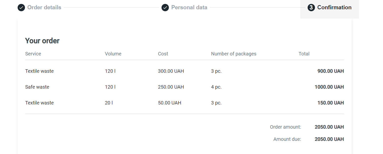 [UBS-User. Orders] 'Service' entries of the table on the 'Confirmation ...