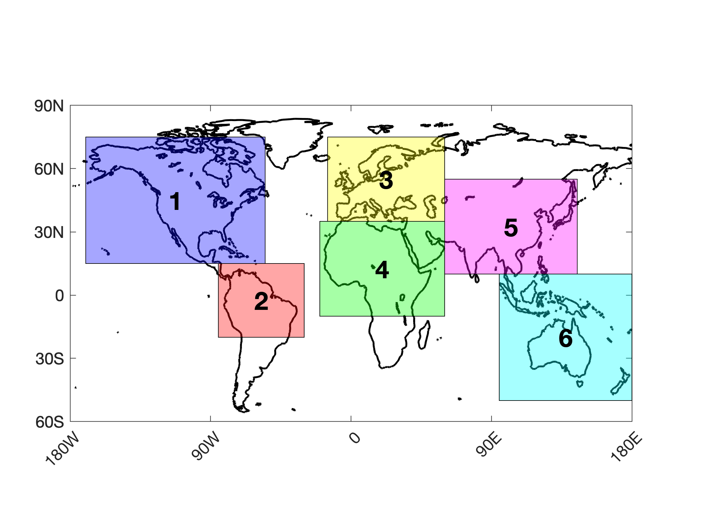 GitHub - sglanvil/S2S_analysis: Plotting scripts for S2S.
