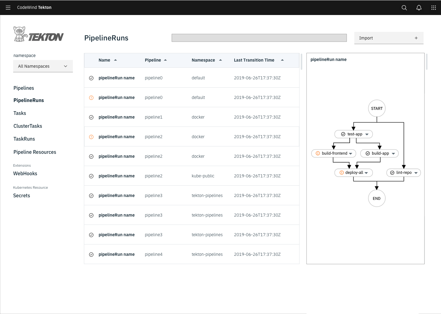 Dashboard design that lets us navigate different objects · Issue #35 · tektoncd/dashboard · GitHub